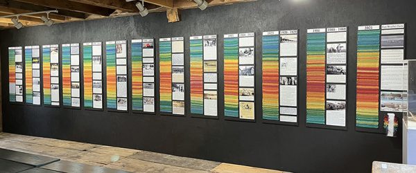 Weather-Wise Exhibit - Enfield Shaker Museum